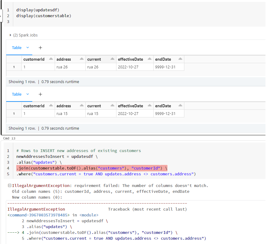 Solved Scd Type 2 Databricks Community 25309